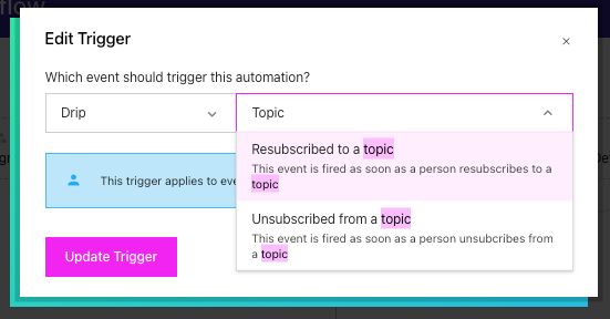 Subscription Topics – Drip Help Center