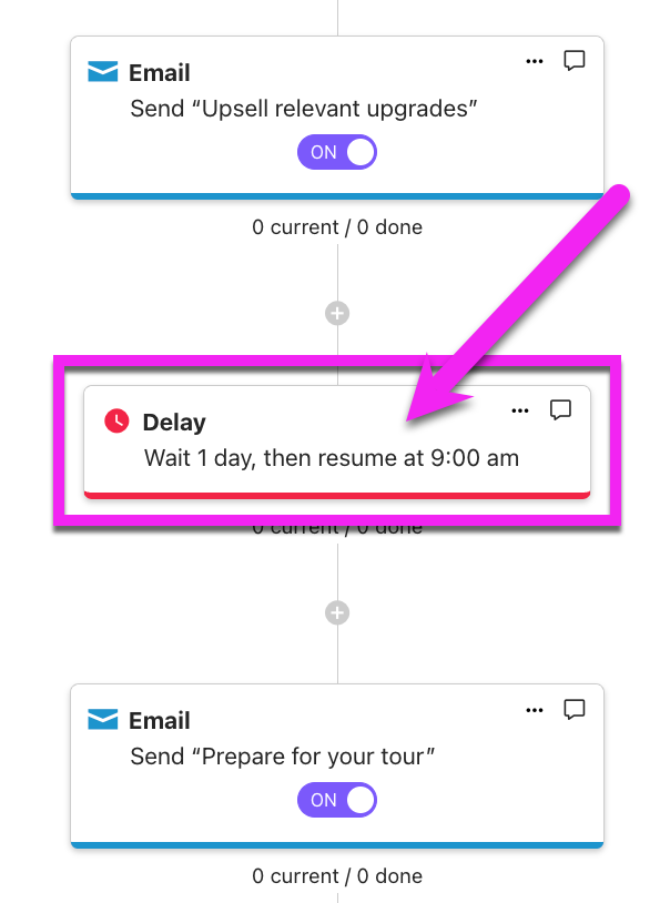 Peek Pro: Pre-Tour Upsell – Drip Help Center